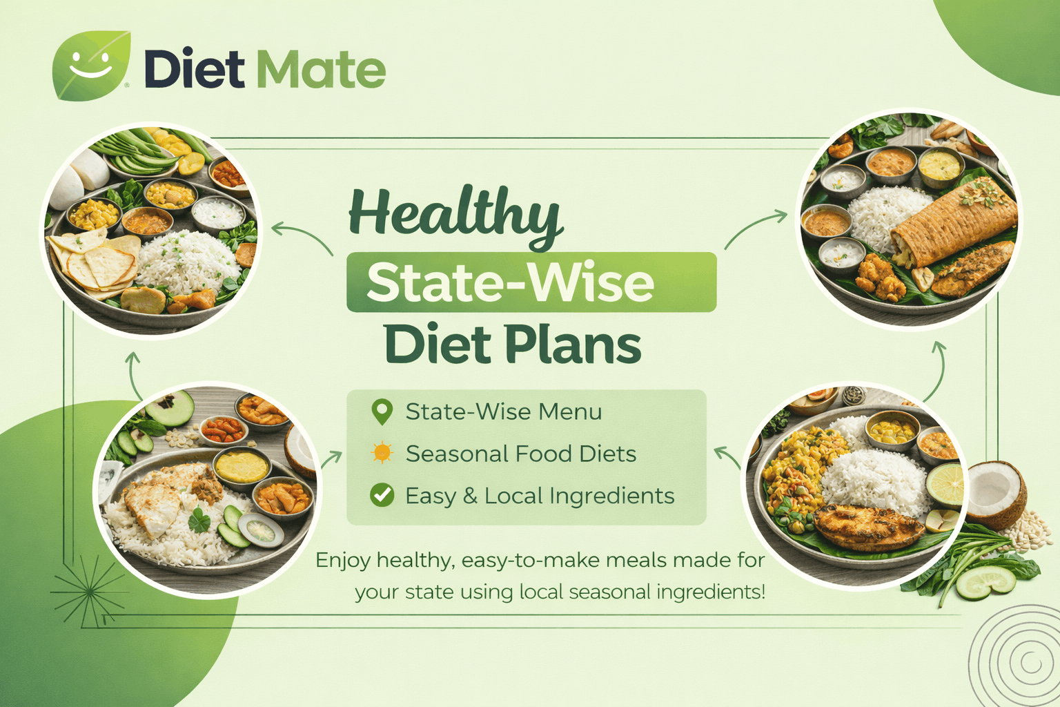 Diet Mate – Create Personalized Diet Plans & Healthy Meal Tracking